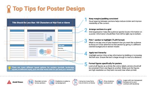 Image result for Poster Design Best Practices