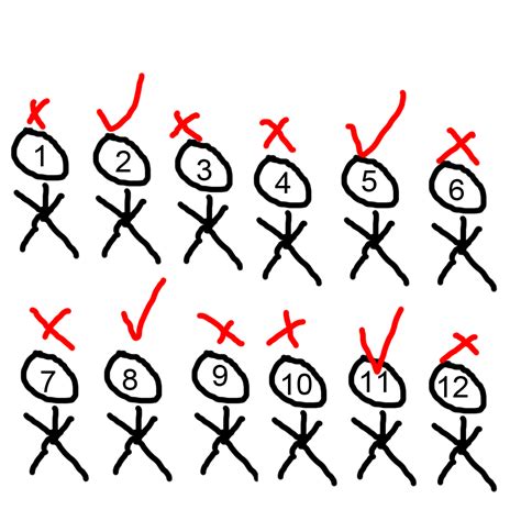 Image result for Systematic Random Sampling Formula Notation