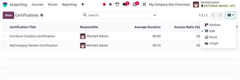 Image result for Odoo 17 Development Course Introduction