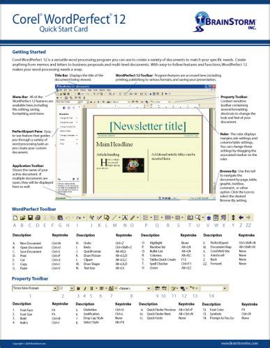 Image result for WordPerfect X9 Tutorial