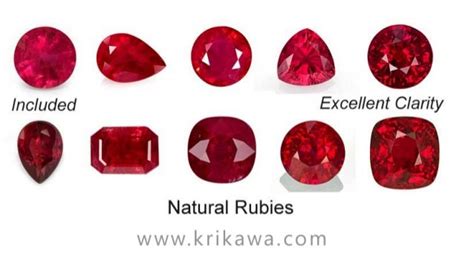 Image result for Ruby Color Chart