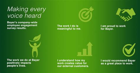 Image result for Bayer Life Values