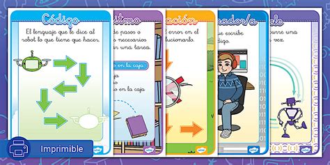 Image result for Robocode Coding Poster