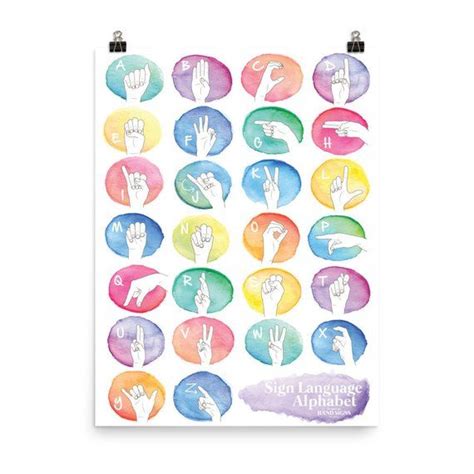 Image result for Sign Language Manual Alphabet