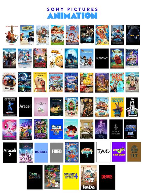 Image result for Sony Animation History