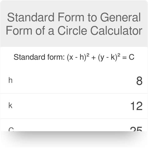 Image result for Convert Standard Form to General Form Circle
