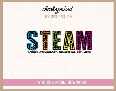 Image result for Steam Prototype Custom Logo