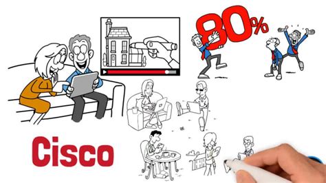 Image result for Explainer Animation