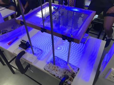 Image result for Ripple Tank Experiments