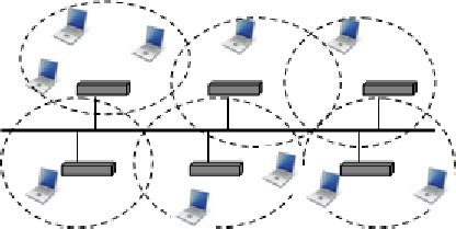 Image result for Wire Less Networks