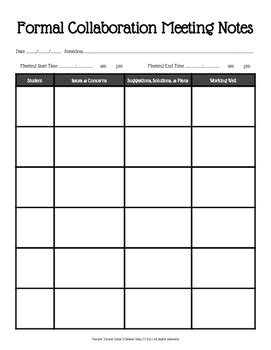 Image result for Collaboration Notes