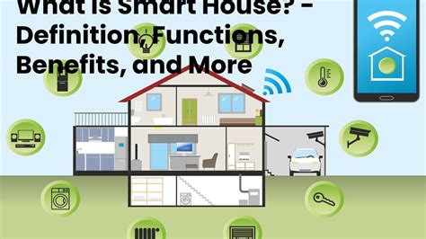 Image result for Smart House Example