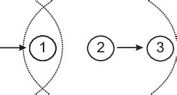 Image result for Hidden Node Problem