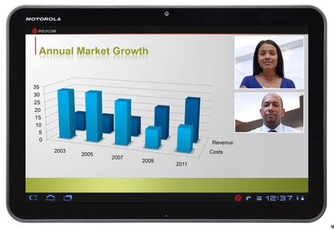 Image result for Polycom Tablet