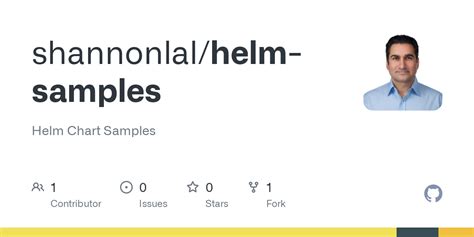 Image result for Helm Chart Sample GitHub