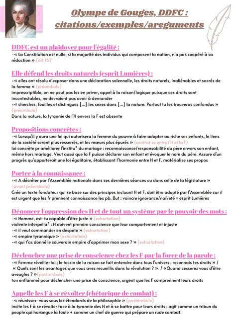 Image result for La Ddfc Olympe De Gouges