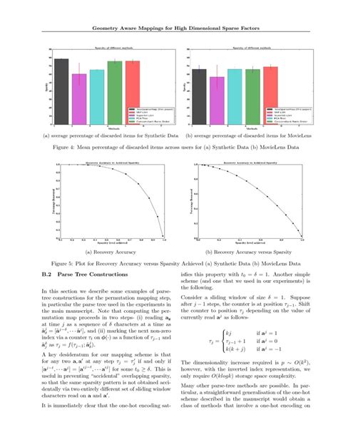Image result for M Aware Geometry Example