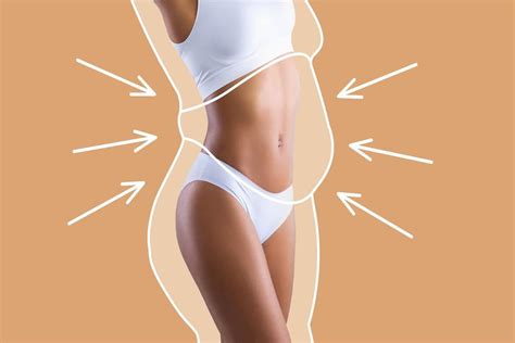Image result for Body Contouring Work
