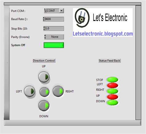 Image result for LabVIEW How to Copy Image into Picture Control