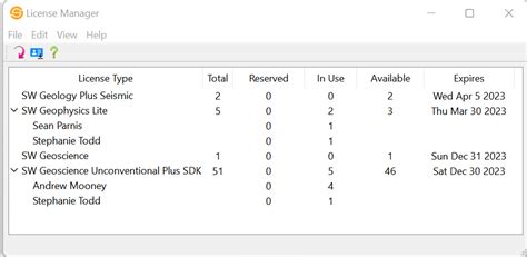Image result for Floating License Manager