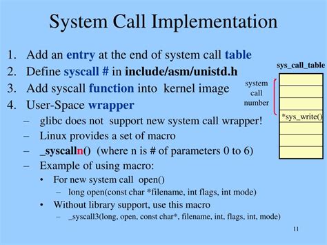 Image result for System Call Implementation