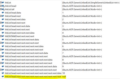 Image result for Linked List Time Complexity
