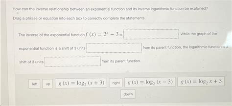Image result for Inverse Logarithmic Function