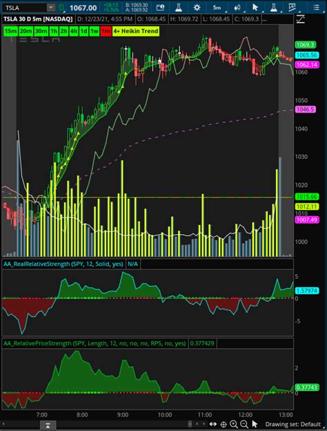 Image result for TC2000 Scanner