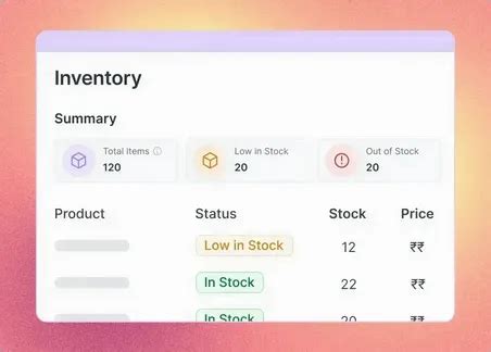 Image result for Sales Order Software