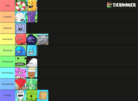 Image result for Inanimate Insanity Invitational Characters