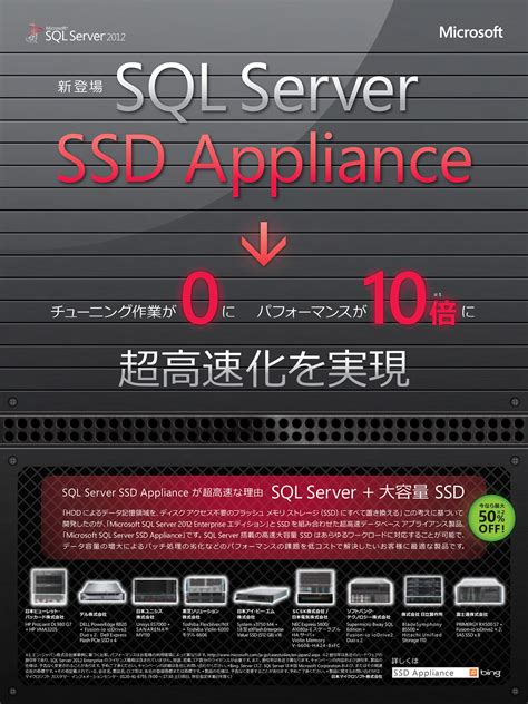 Image result for SQL Server On SSD