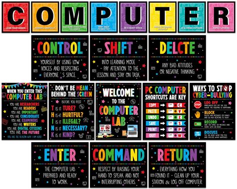 Image result for Computer Lab Poster Ideas