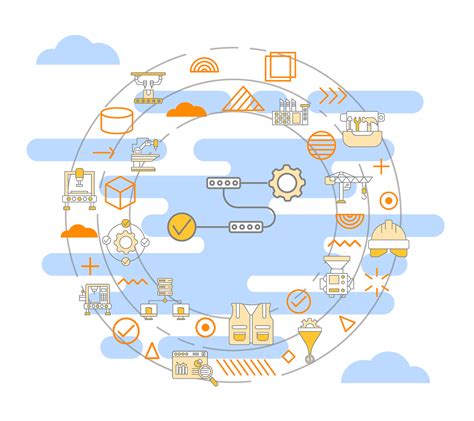 Image result for MES System Examples