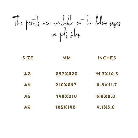 Image result for Prophet Muhammad Timeline