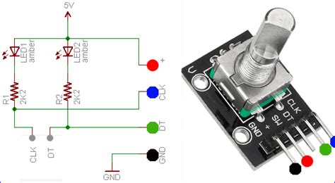 Image result for How to Test Rotary Encoder