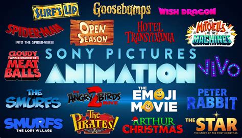 Image result for Sony Animation History