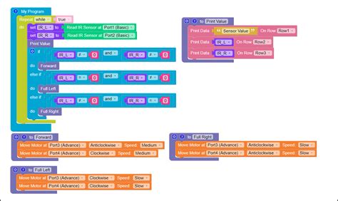 Image result for Line Follower Robot Code for Competition