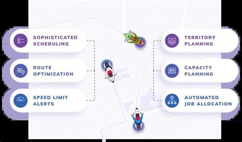 Image result for Route Optimization Map Visualization