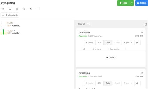 Image result for MySQL Crud Operations