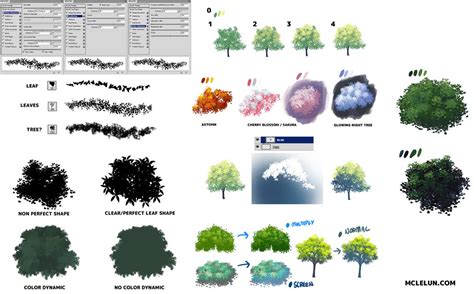 Image result for Anime Tree Tutorial