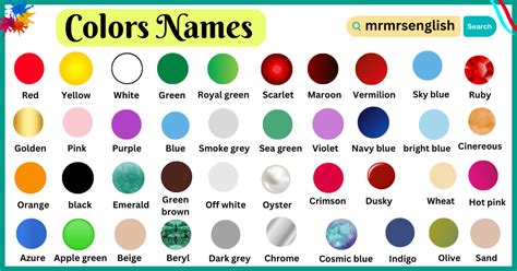 Image result for Colours Their Names