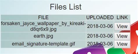 Image result for Ready Multiple Rows in JavaScript