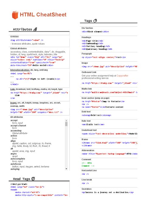 Image result for HTML Code List PDF
