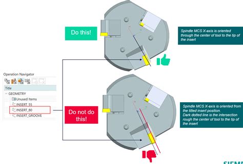 Image result for NX CNC Programming Multipath Programming