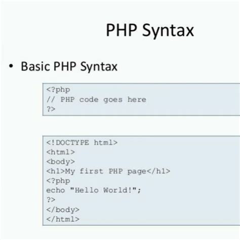 Image result for Code.php