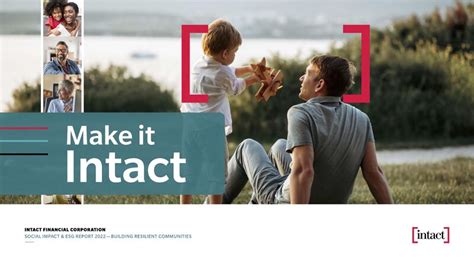 Image result for Intact Insurance Short Video