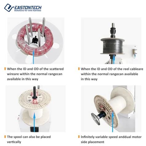 Image result for Wire Spool Guide Assembly