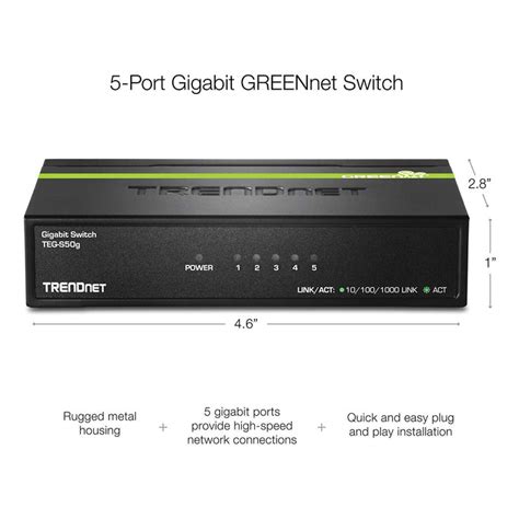Image result for TRENDnet GREENnet Switch