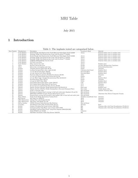 Image result for MRI Table Components