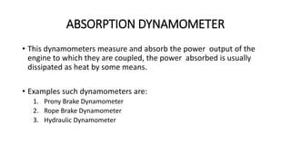 Image result for Load Absorption Unit of Dynamometer